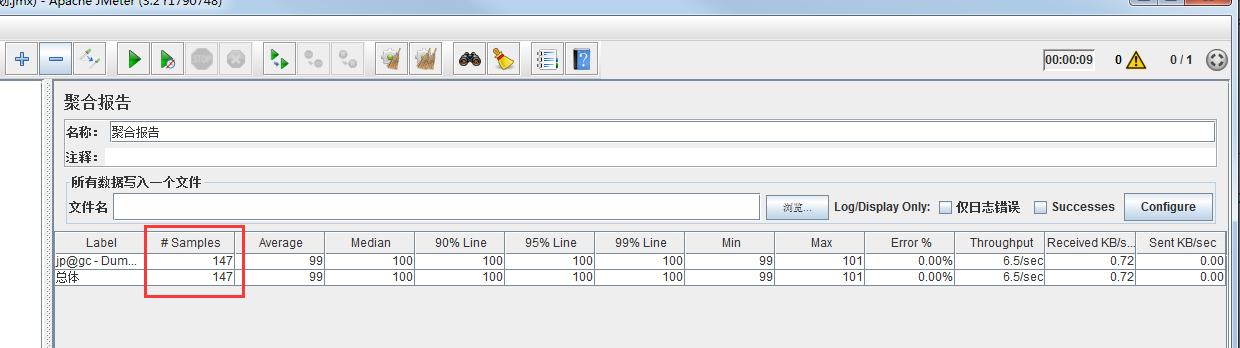 The display of the samples value in the Aggregate report · Issue #4365 · apache/jmeter · GitHub