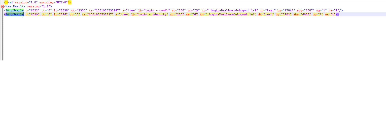 For Jjmetersavesaveserviceoutputformatxml Parameter The Generated Jtl File Also Shows