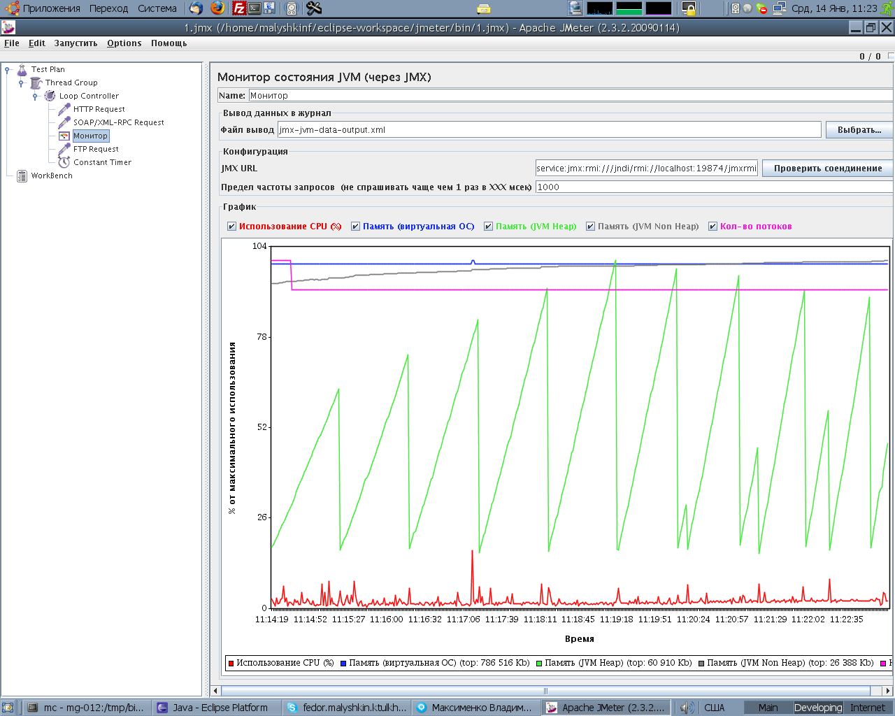 JMeter (Java Management eXtension) Monitor · Issue #2192 · apache/jmeter · GitHub
