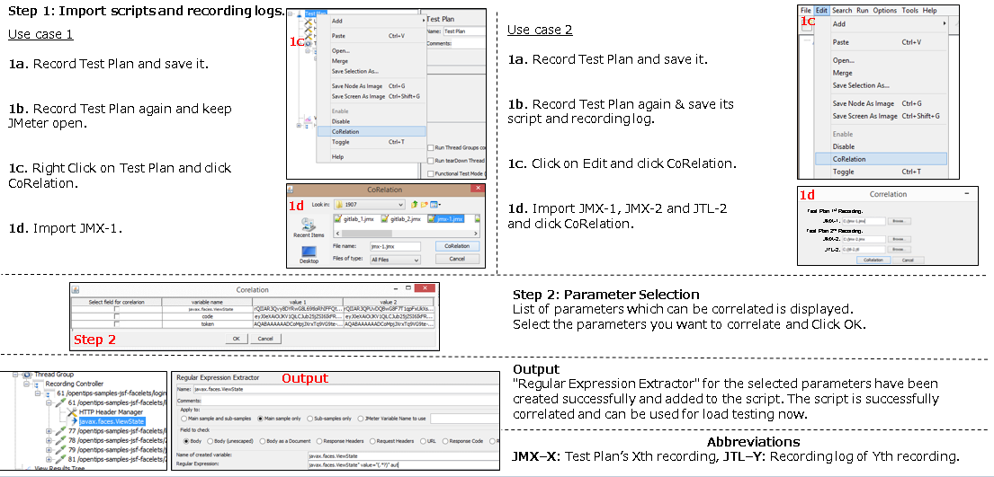 Auto-Correlation as core functionality in JMeter · Issue #5136 · apache/jmeter · GitHub