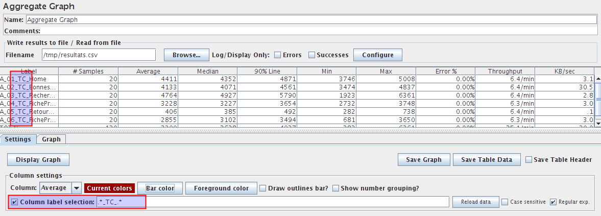 Improvements on Aggregate Graph Listener (GUI & settings) · Issue #2699 · apache/jmeter · GitHub