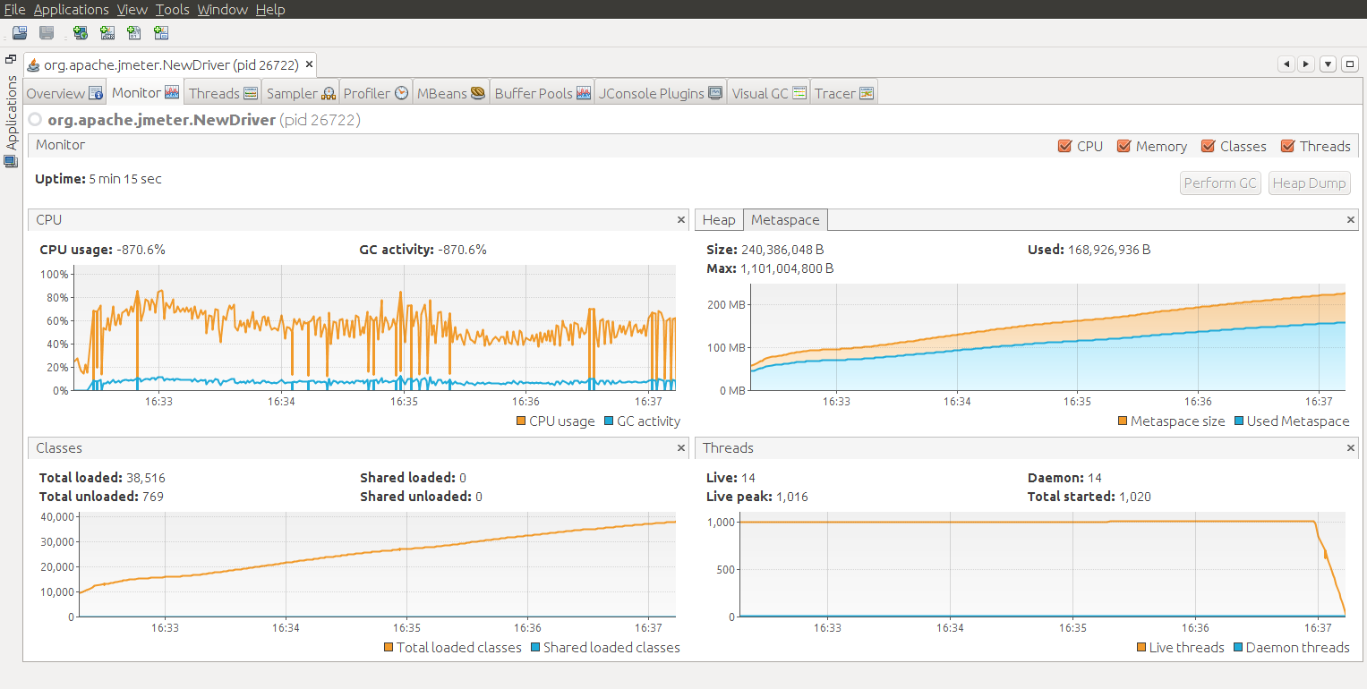 Clarify in documentation performance impacts of ${} var usage in IfController and groovy · Issue ...