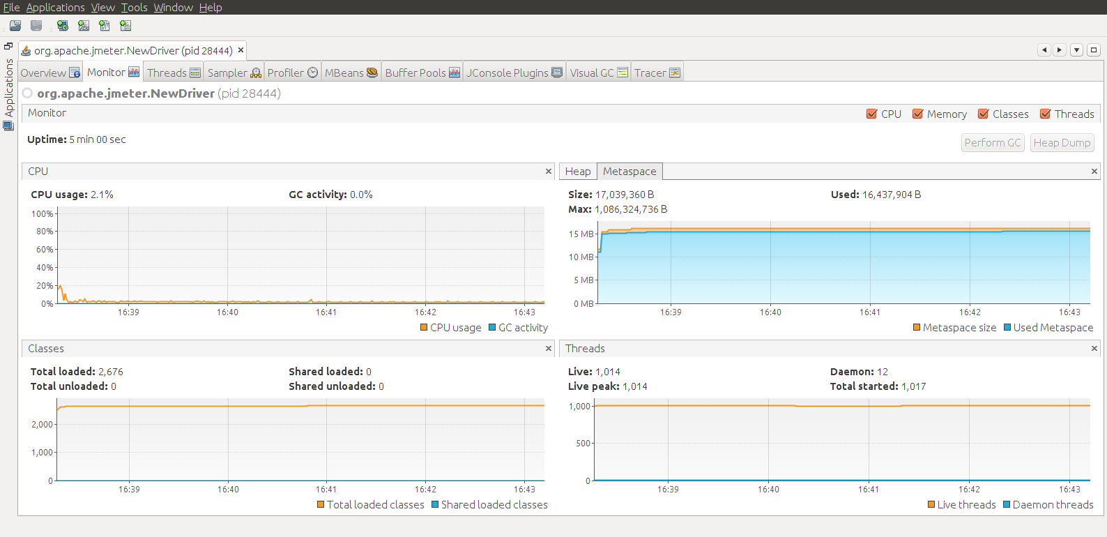 Clarify in documentation performance impacts of ${} var usage in IfController and groovy · Issue ...