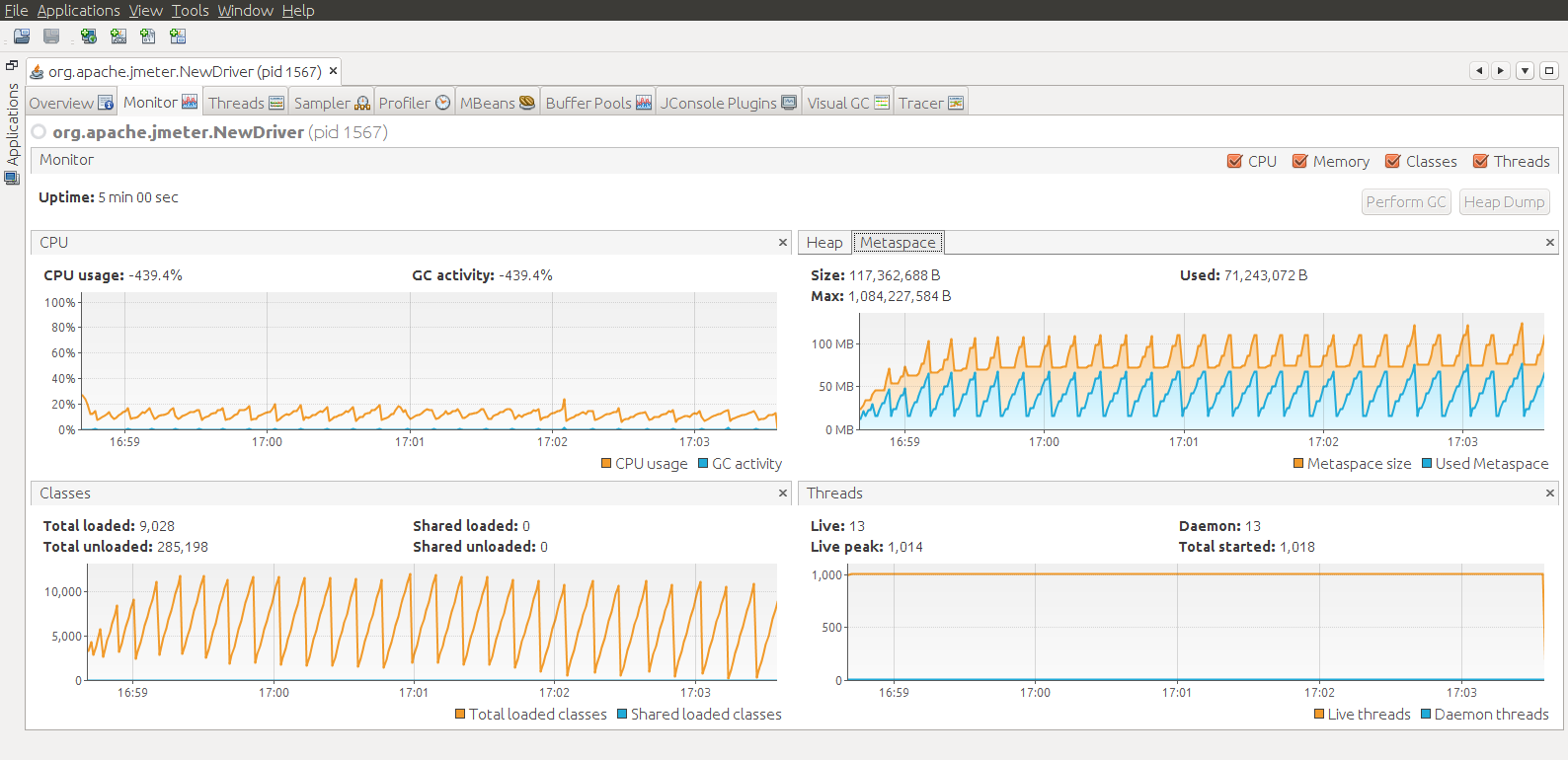 Clarify in documentation performance impacts of ${} var usage in IfController and groovy · Issue ...