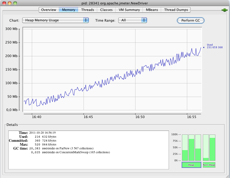 OutOfMemory Risk in CacheManager · Issue #2615 · apache/jmeter · GitHub