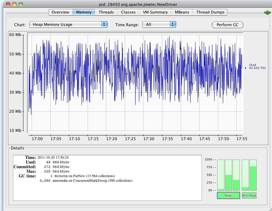 OutOfMemory Risk in CacheManager · Issue #2615 · apache/jmeter · GitHub
