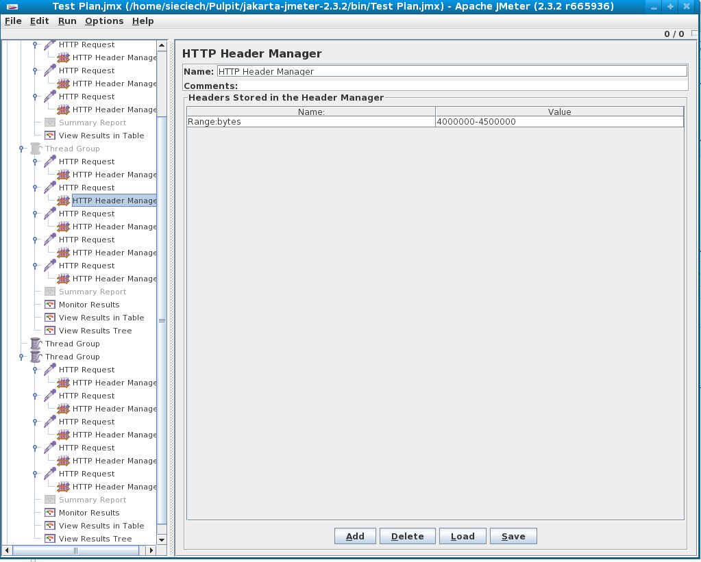 Wrong Sytnax When Using Range Request 206 · Issue 2195 · Apachejmeter · Github