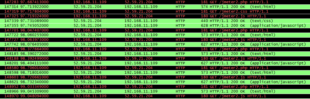 Content-Encoding gzip will prevent cache manager to cache embedded resources · Issue #4408 ...