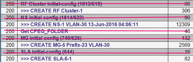 Suppress output of GET HTTP Requests · Issue #4002 · apache/jmeter · GitHub