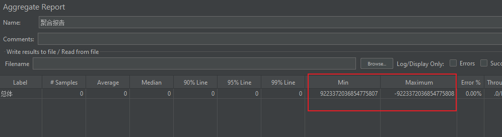 Ui Data Is Displayed Incorrectly · Issue 5658 · Apachejmeter · Github